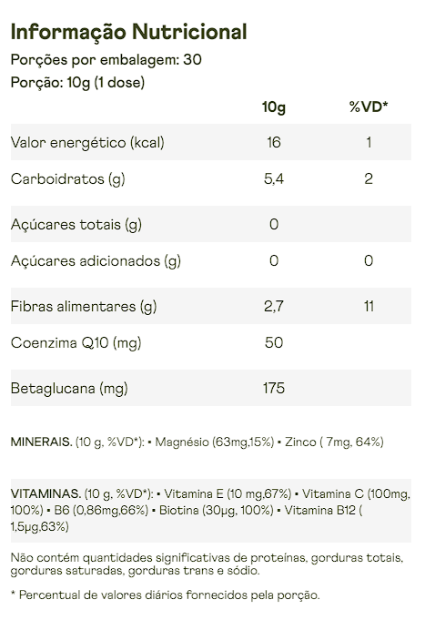 Suco verde funcional em pó - Jui